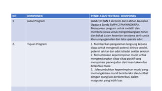 ARIP KURNIAWAN RENCANA PROGRAM J dan A.pptx