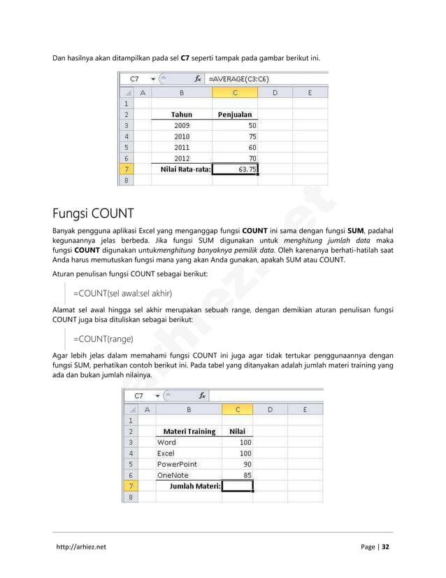 kumpulan formula- formual di excel komplit | PDF