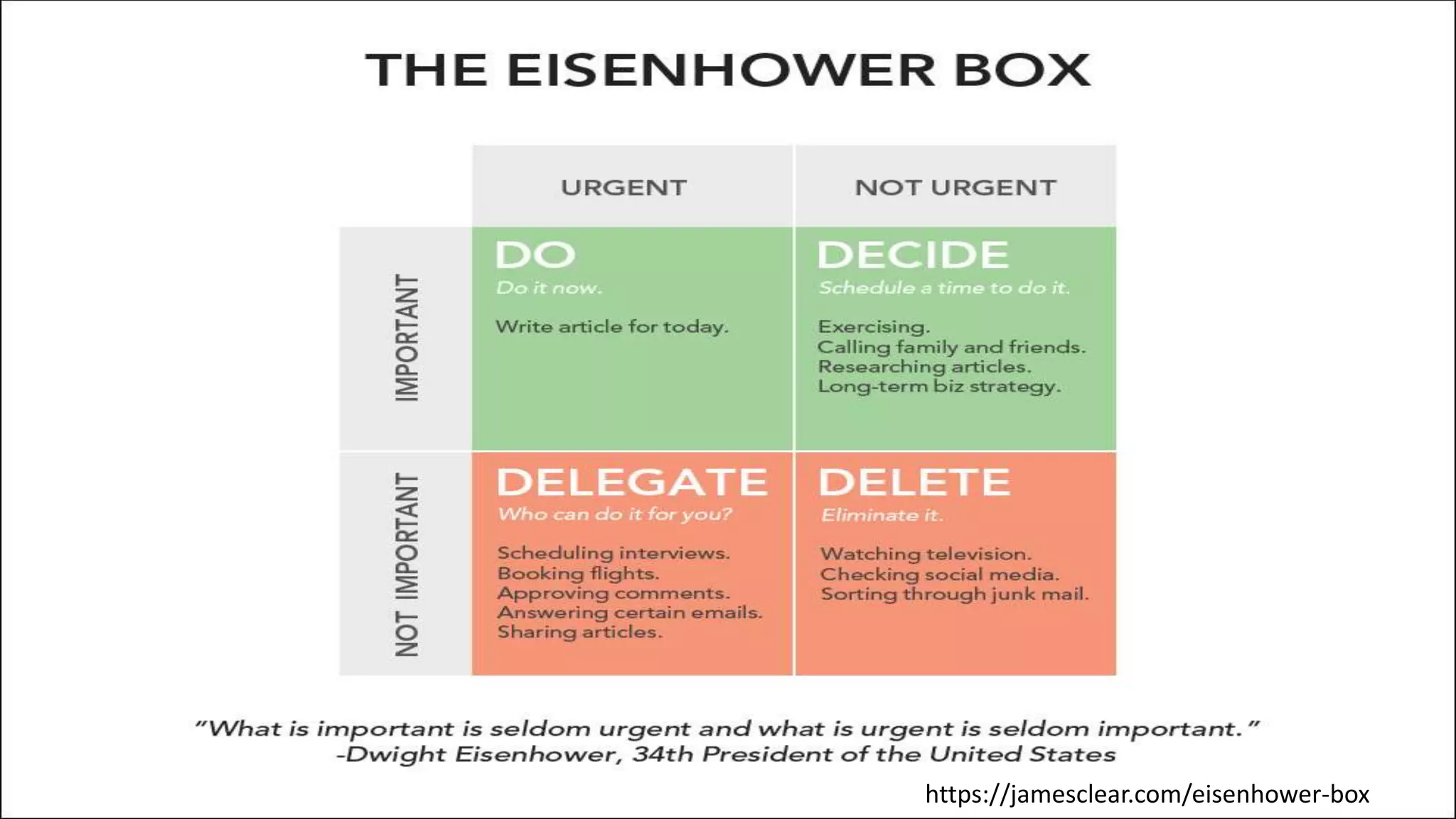 Time Management - PPI Amsterdam | PPT