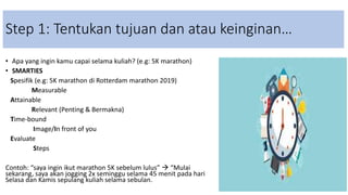 Time Management - PPI Amsterdam | PPT