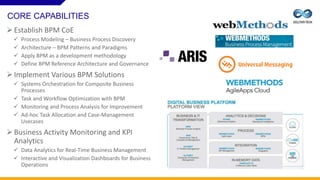 BUILDING BUSINESS PROCESS MODELS IN ARIS ARCHITECT AND DESIGNER 10 | PPTX