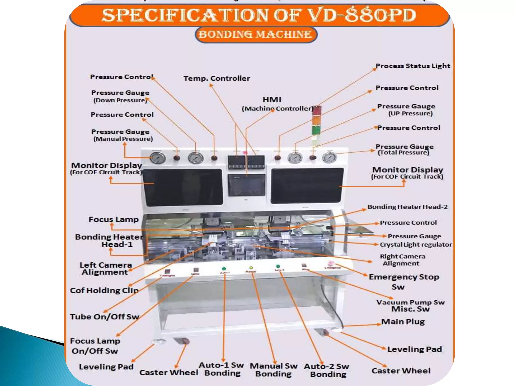 Arise electronics led tv bonding machine | PPT
