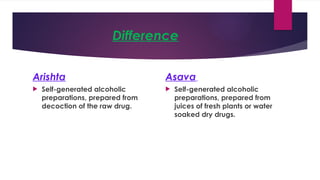 ARISHTA - ASAVA bhaishajya kalpana formuations.pptx