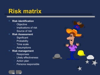 A risk anylysis & planning | PPT