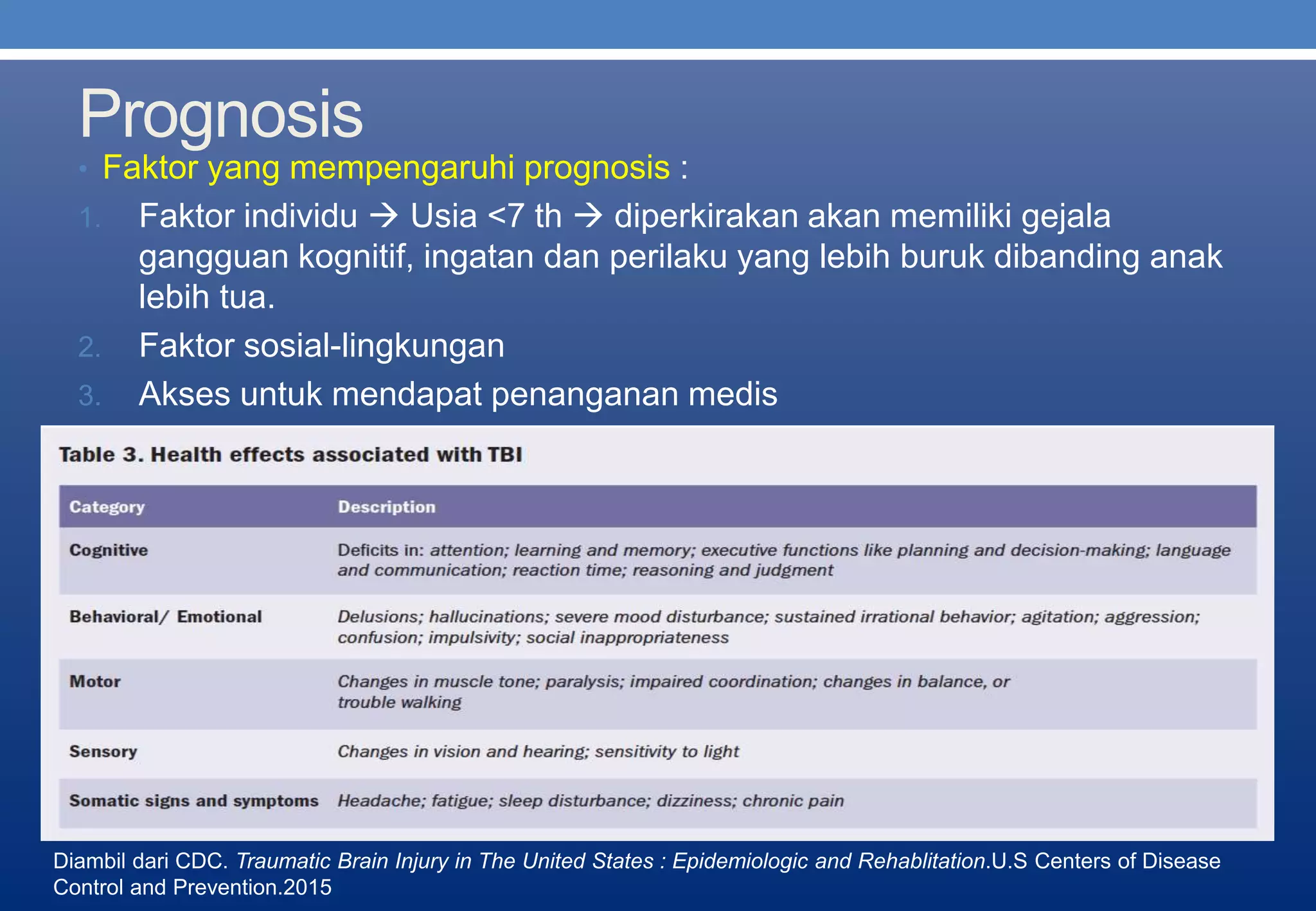 Trauma Kapitis / Cedera Kepala Berat | PPTX