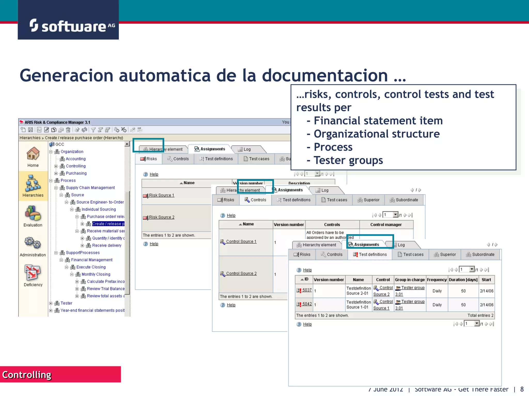 Aris solution for governance, risk & compliance management. ensure ...