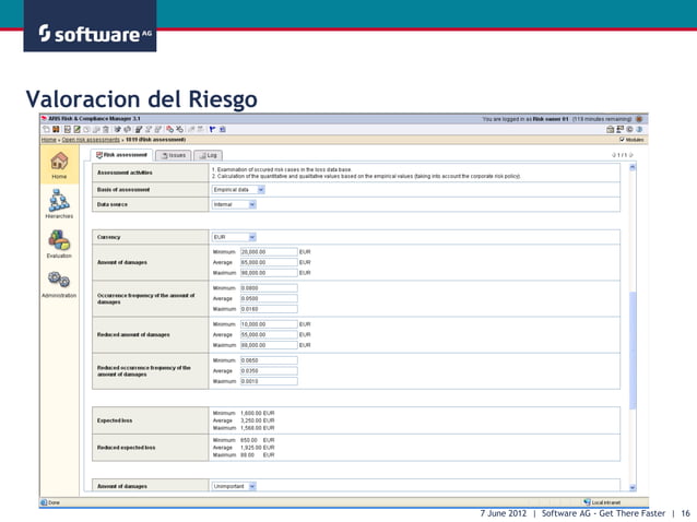 Aris solution for governance, risk & compliance management. ensure ...