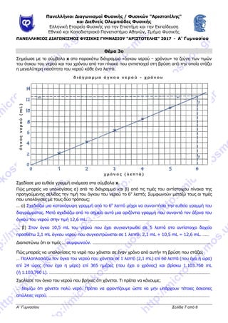 ΠΑΝΕΛΛΗΝΙΟΣ ΔΙΑΓΩΝΙΣΜΟΣ ΦΥΣΙΚΗΣ "ΑΡΙΣΤΟΤΕΛΗΣ" Α΄ΓΥΜΝΑΣΙΟΥ 2017 | PDF