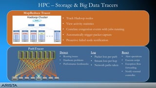 Arista reinventing data center switching | PPTX