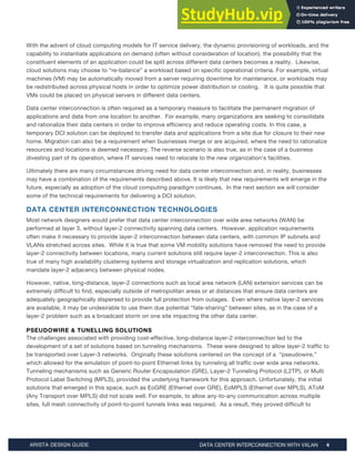 ARISTA DESIGN GUIDE Data Center Interconnection With VXLAN | PDF