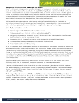 ARISTA DESIGN GUIDE Data Center Interconnection With VXLAN | PDF