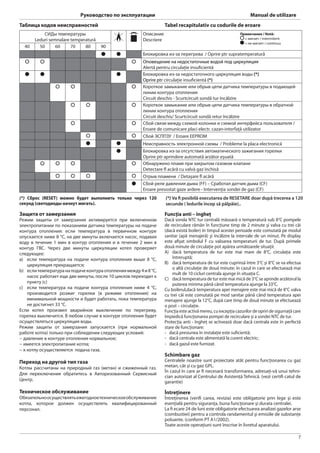 Ariston Matis 24 FF Инструкция | PDF