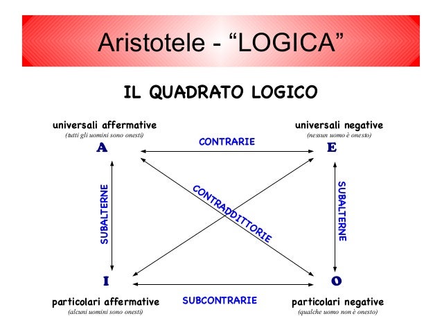Aristotele