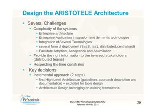 Managing Semantic Models for representing Intangible Enterprise Assets ...