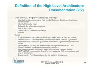 Managing Semantic Models for representing Intangible Enterprise Assets ...