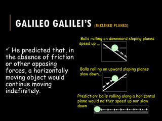 ARISTOTELIAN-VS-GALILEAN-VIEWS-OF-MOTION.pptx