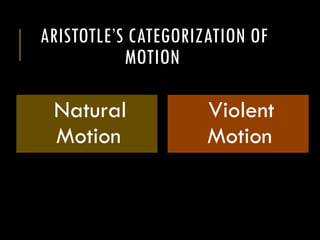 ARISTOTELIAN-VS-GALILEAN-VIEWS-OF-MOTION.pptx