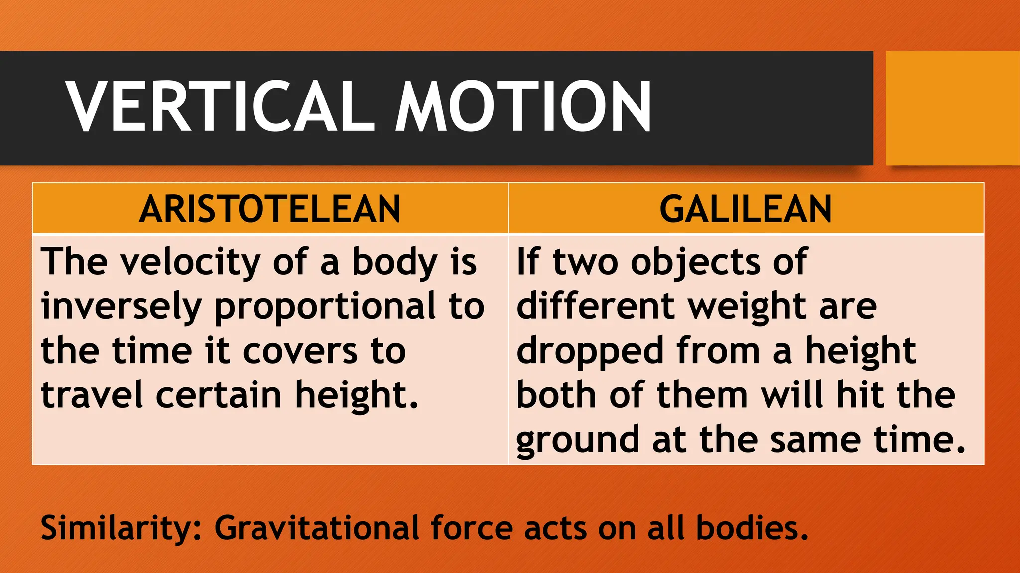 ARISTOTELIAN VS GALILEAN MOTION.aristotle and galileo galilei motion ...