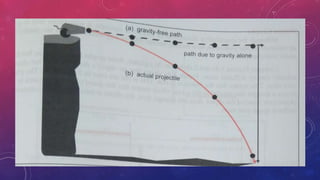 Aristotle vs. Galileo | PPTX