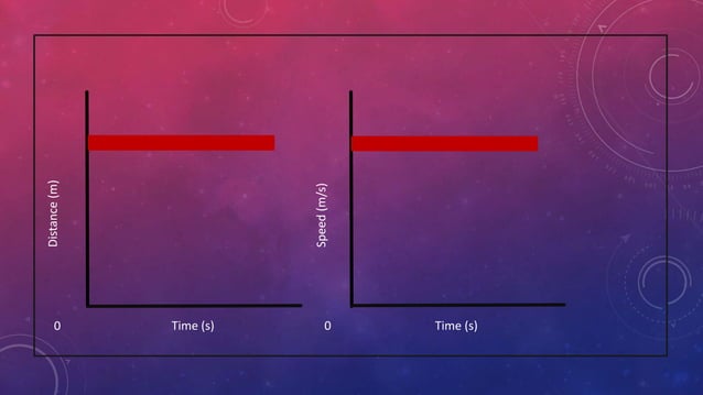 Aristotle vs. Galileo | PPTX | Physics | Science