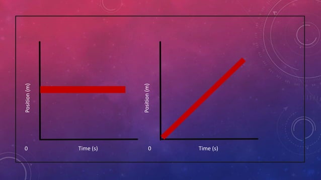Aristotle vs. Galileo | PPTX | Physics | Science