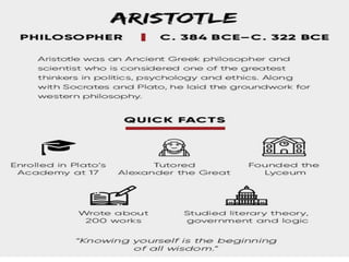 Aristotle | PPT