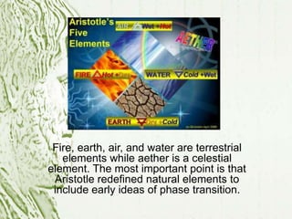 Aether Aristotle
