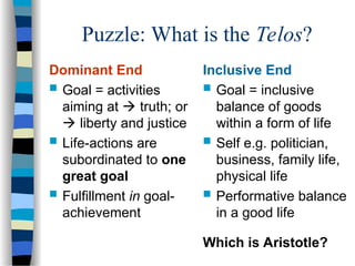 The Theory of Aristotle(Understanding Ethics).ppt