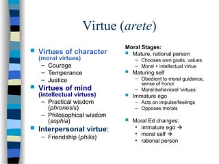 The Theory of Aristotle(Understanding Ethics).ppt