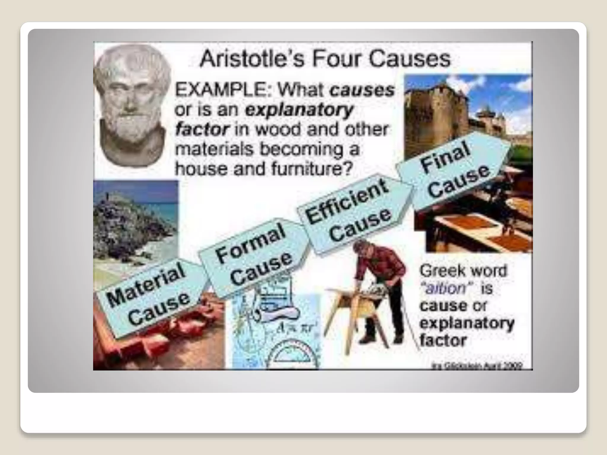 Aristotle forms and matter | PPTX