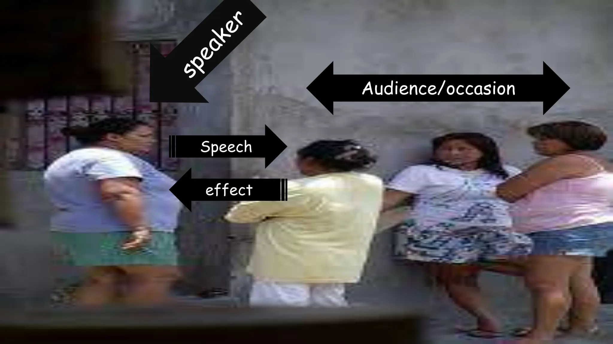 Aristotle-model-of-communication.G11 ppt | PPTX