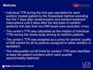 Aristotle presenter-wallentin-slides | PPT