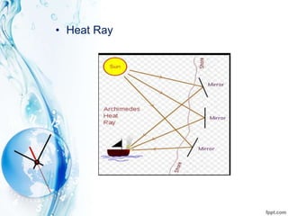Archimedes Heat Ray