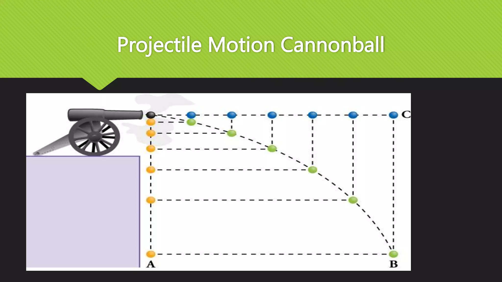 ARISTOTLE AND GALILEO’S CONCEPT OF MOTION.pptx