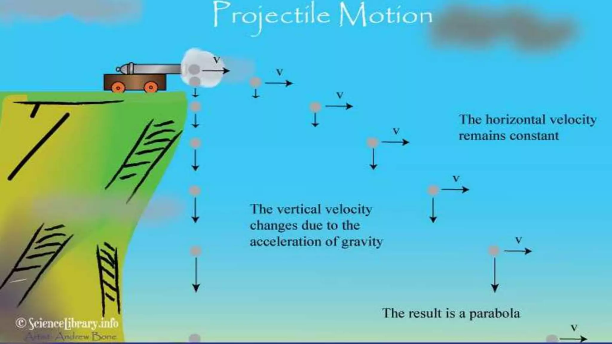 ARISTOTLE AND GALILEO’S CONCEPT OF MOTION.pptx