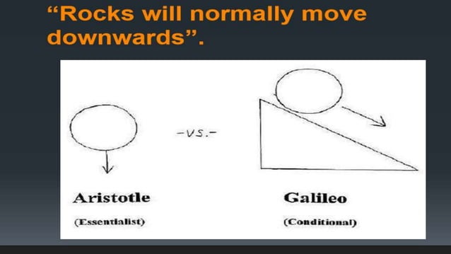 ARISTOTLE AND GALILEO’S CONCEPT OF MOTION.pptx | Physics | Science