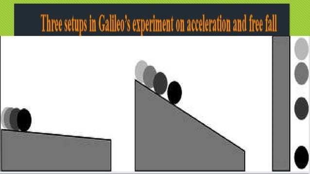 ARISTOTLE AND GALILEO’S CONCEPT OF MOTION.pptx