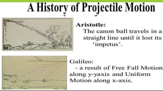 ARISTOTLE AND GALILEO’S CONCEPT OF MOTION.pptx