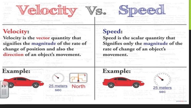 ARISTOTLE AND GALILEO’S CONCEPT OF MOTION.pptx | Physics | Science