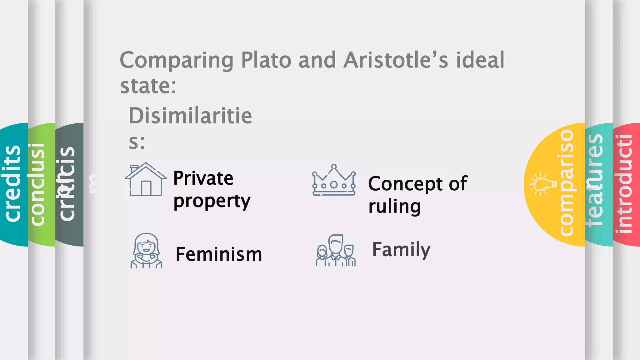 Aristotle best state | PPTX