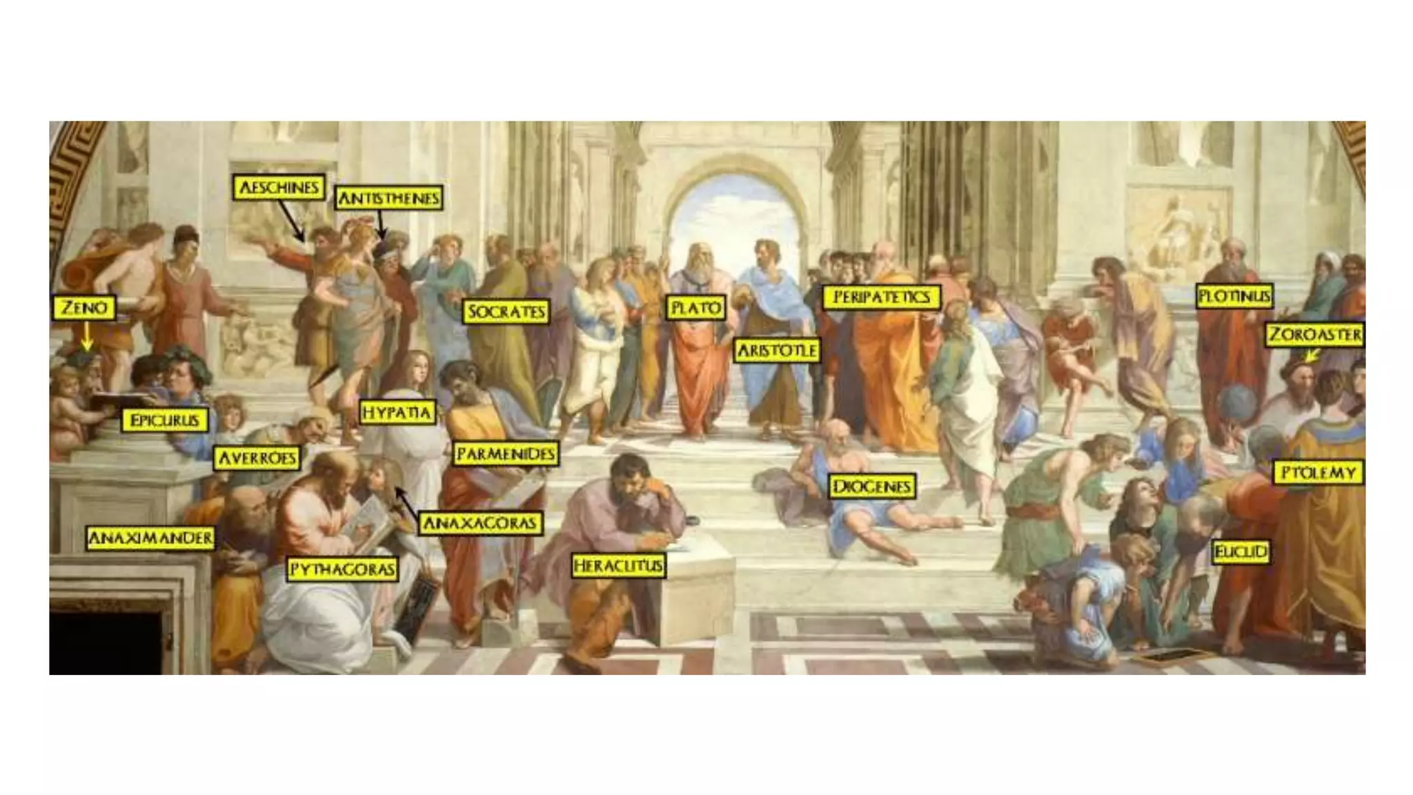 AristotleFriendship (1).pptx