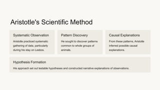 Aristotles-Biology-The-Foundation-of-Natural-Science.pptx