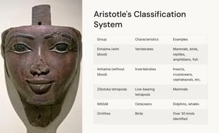 Aristotles-Biology-The-Foundation-of-Natural-Science (1).pdf