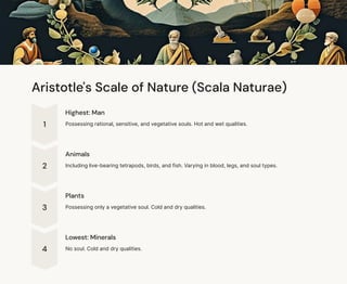 Aristotles-Biology-The-Foundation-of-Natural-Science (1).pdf