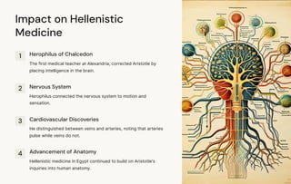 Aristotles-Biology-The-Foundation-of-Natural-Science (1).pdf