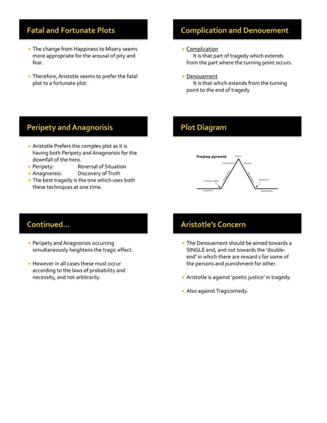 Aristotles Concept of Plot and Character.docx