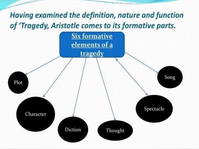 Aristotle's concept of tragedy