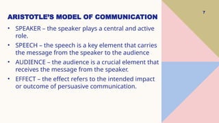 Aristotle’s Model of communication ORalCOM.pptx
