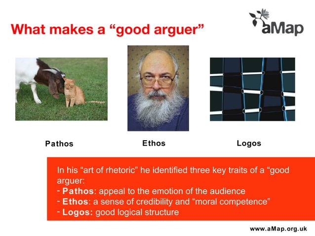 Aristotle's rhetoric | PPT