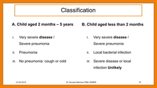 Acute Respiratory Infections / Pneumonia | PPTX